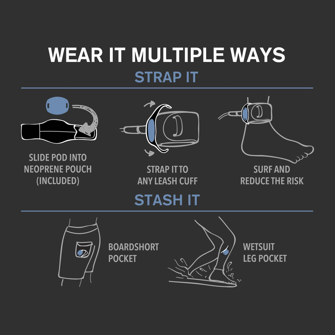 FCS X Sharkbanz POD - Surf Shark Deterrent