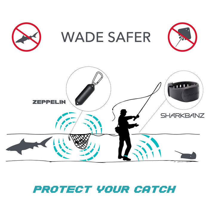 Sharkbanz Fishing - Rigging Instructions & Product Use